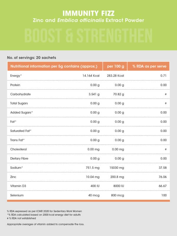 Buy Immunity Fizz: Sachets of Effervescent Powder, Vitamin C & Zinc ...