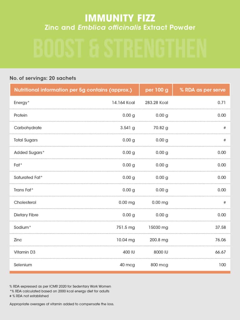 Buy Immunity Fizz: Sachets of Effervescent Powder, Vitamin C & Zinc ...