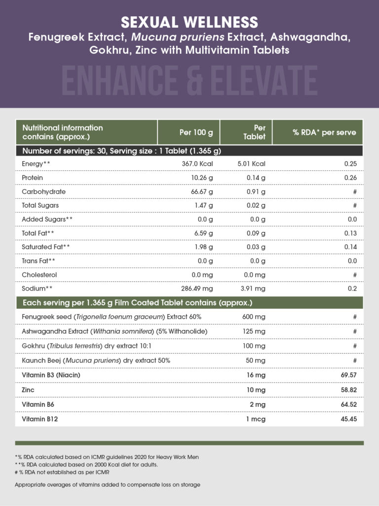 Enhance & Elevate Sexual Wellness tablets for men (net qty. 30 tablets)